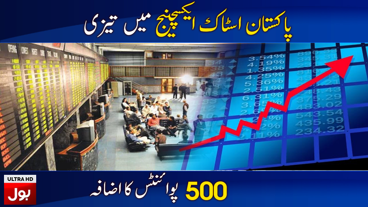 Pakistan Stock Market Performing best in the world | Pakistan Stock ...
