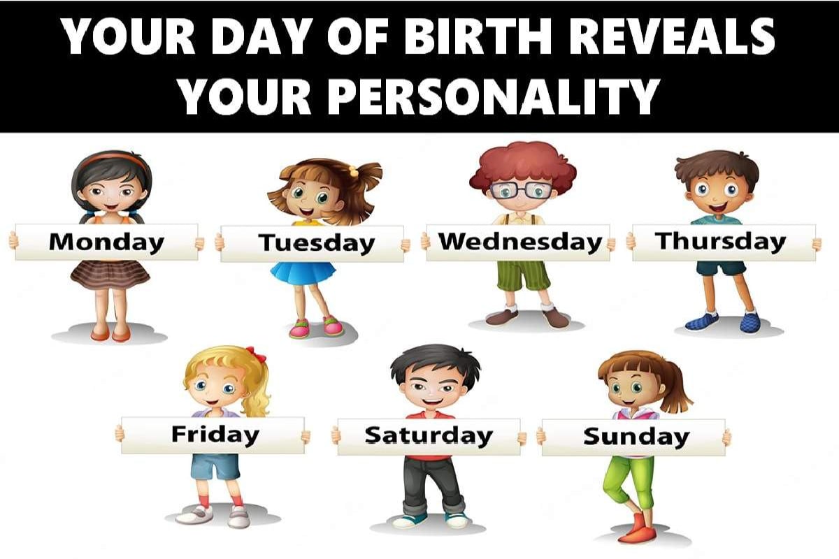 Birthday Personality: Your birthday reveals your true personality