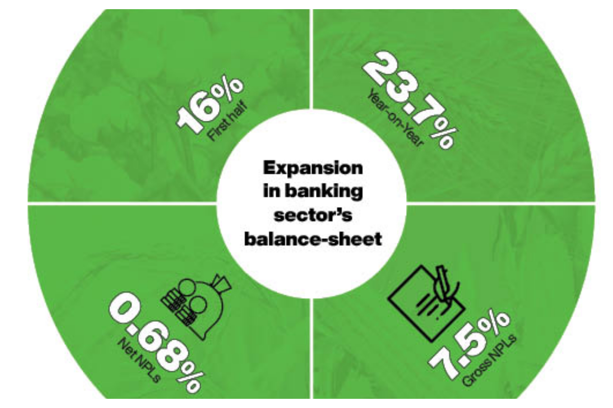SBP Simplifies Procedure To Activate Dormant Accounts sbp-simplifies-procedure-to-activate-dormant-accounts