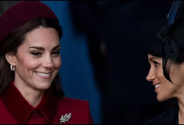 Princess Kate criticizes Meghan Markle for breaking rules